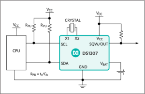 A quoi ça sert... un module RTC