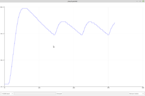 Régulation de chauffage par PID avec un Arduino