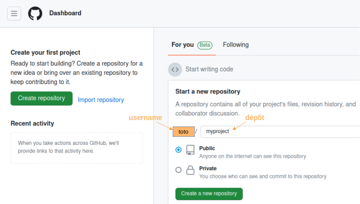 Hébergez votre projet Arduino dans GitHub
