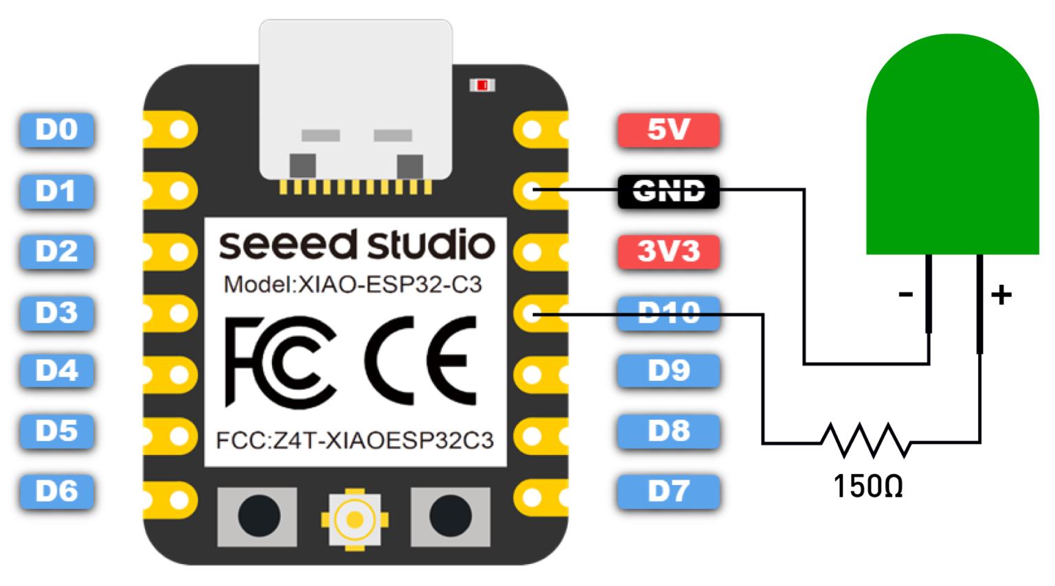 Debug an ESP32-C3 via its JTAG interface