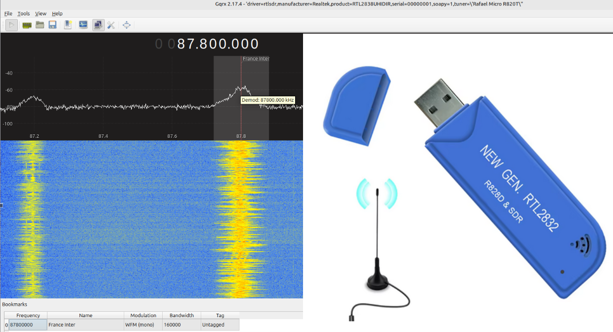 Intro : la radio logicielle (Software Defined Radio)