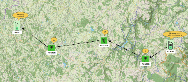 Découvrir Meshtastic avec un kit XIAO nRF52840 & Wio SX1262