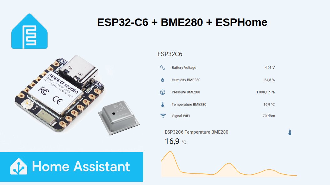 ESP32-C6 Temperature Sensor with ESPHome