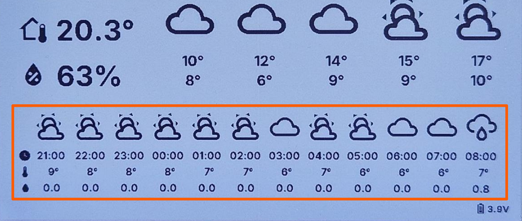 Home Assistant weather forecast on reTerminal E1001