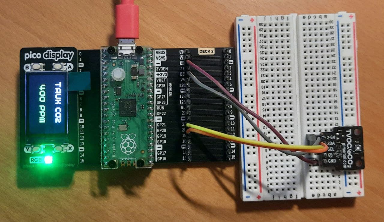 Measure indoor air quality with a Raspberry Pi Pico