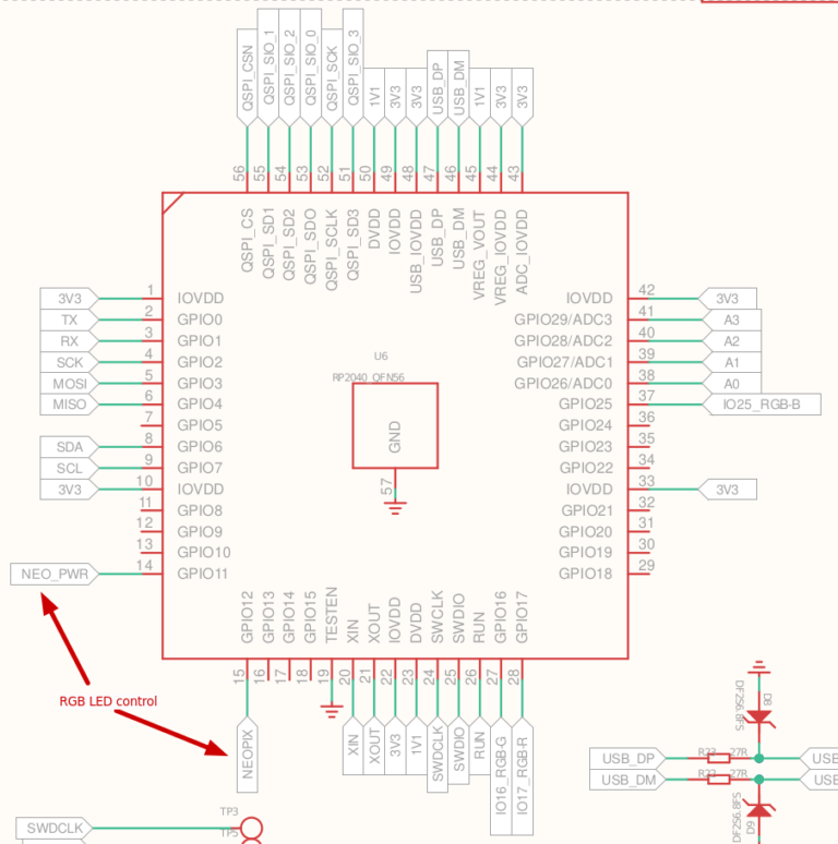 Programing in Rust the XIAO RP2040 board